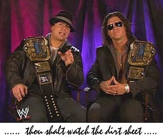 Crunchyroll Groups Wwe